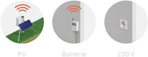 Structural Health Monitoring For Buildings With Progeo®