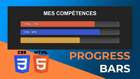 GitHub Wikode 200328 Progress Bar Tuto Video
