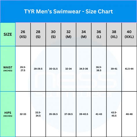 Tyr Mens Swimwear Size Charts Ness Swimwear