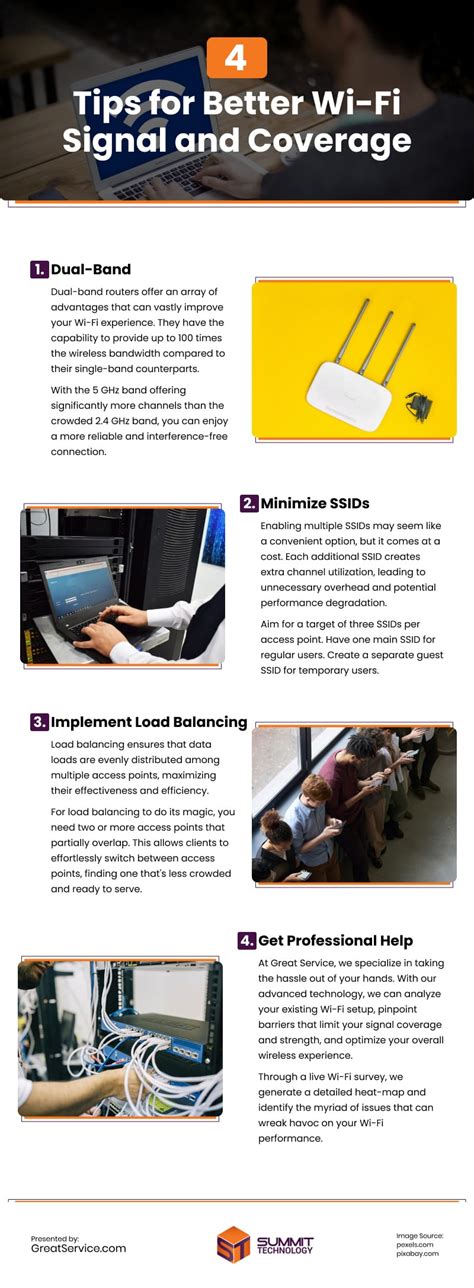 4 Tips For Better Wi Fi Signal And Coverage Infographic