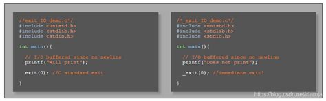 C语言 Exit Exitcsdn Exit的回调函数 Csdn博客 C语言 Exit Exitcsdn Exit的回调函数 Csdn博客