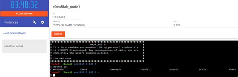 Building Docker Images With Dockerfiles Codefresh