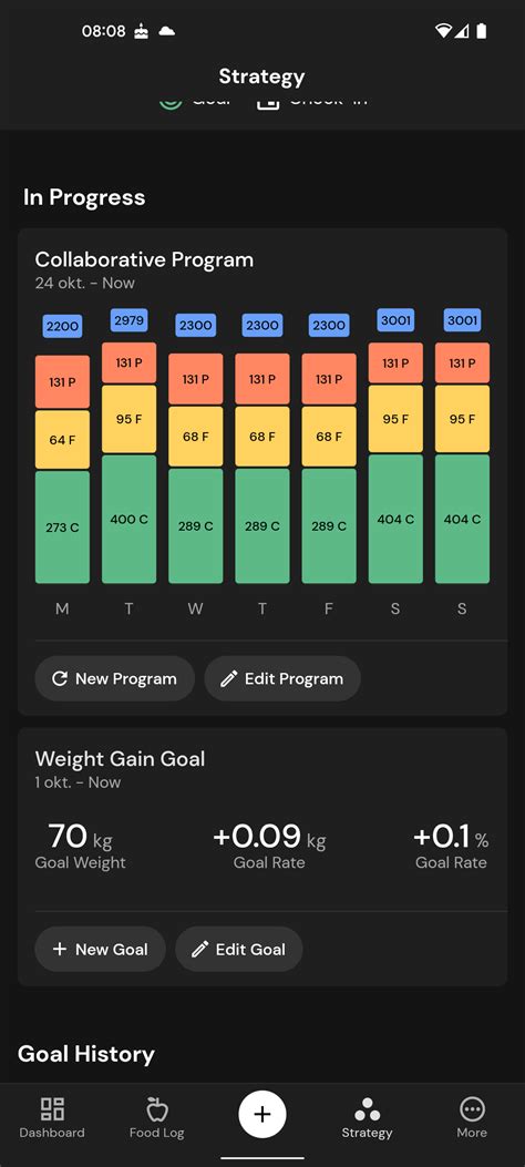 Progress Pic Thank You Macrofactor More Details In The Comments R Macrofactor