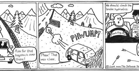 Learning A Tool Is Easy Importance Of Testing Before Production