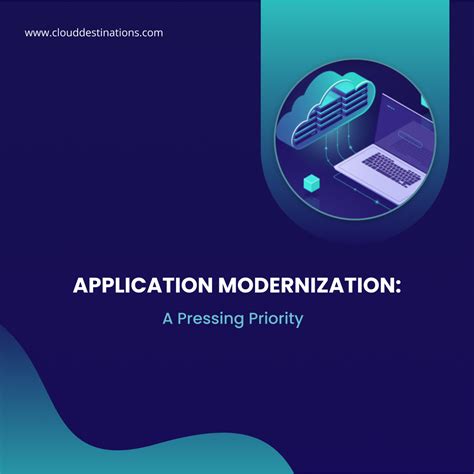 Technology Cloud Destinations Technology Cloud Destinations