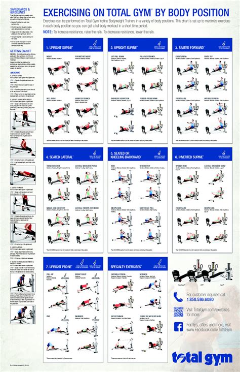 Printable Total Gym Workout Chart