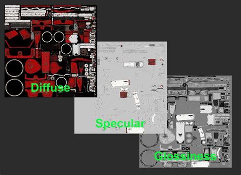 Materials And Texturing 3d Modeling Resources