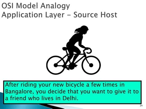 Osi And Tcpip Model Pptx