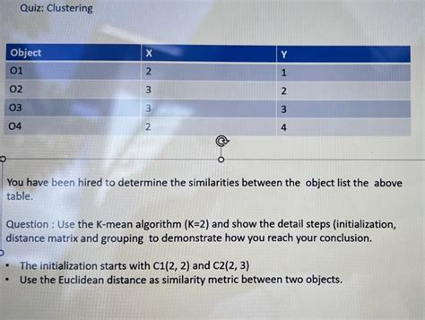 Solved Quiz Clustering You Have Been Hired To Determine The Chegg