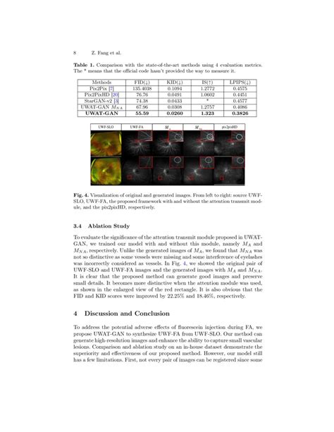 Uwat Gan Fundus Fluorescein Angiography Synthesis Via Ultra Wide Angle Transformation Multi