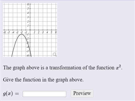Solved The Graph Above Is A Transformation Of The Function