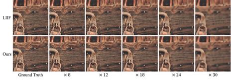 An Example Shows A Group Of Persistent Grid Like Artifacts On All Large