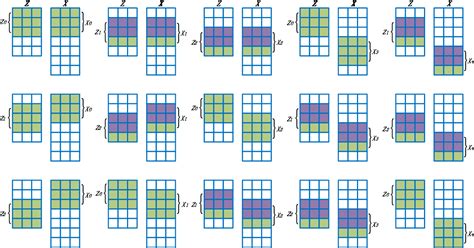 Figure 1 From Fast Exact Nearest Patch Matching For Patch Based Image Editing And Processing