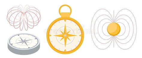 Compass Physics Stock Illustrations 1207 Compass Physics Stock