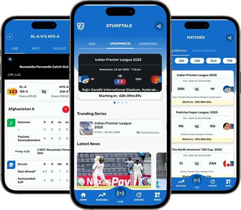 Cricket Live Score App Development Company Technoloader