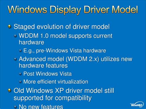 Ppt Windows Graphics Architecture Powerpoint Presentation Free Download Id630940