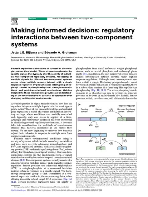 Pdf Bacterial Signal Transduction Pdf Dokumen Tips