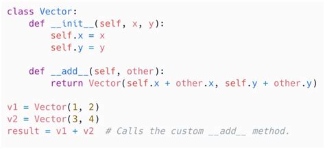 how operator overloading in python python bites posted on the topic linkedin