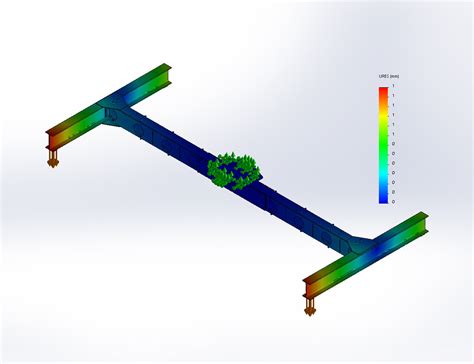 Finite Elements Fem Certex Germany
