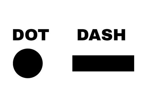 How To Blink Sos In Morse Code