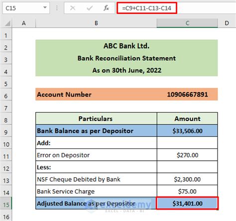 How To Make A Bank Reconciliation Statement In Excel Format