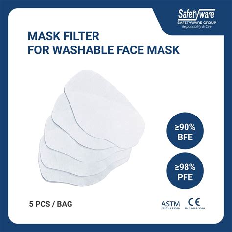 Safetyware Mask Filter Set For 3 Layer Washable Fabric Face Mask I Face