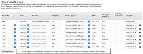 Deploy Sap Hana Workloads With Amazon Ebs Volumes Sap Hana On Aws