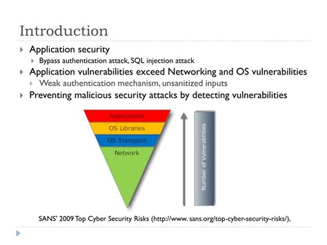 Ppt Automated Security Testing With Formal Threat Models Powerpoint Presentation Id6598847