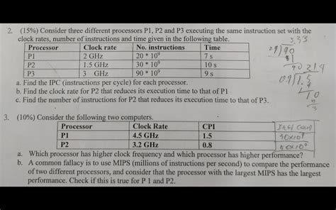 Solved 2 15 Consider Three Different Processors P1 P2