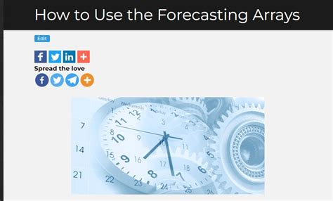 The Updated How To Use The Forecasting Arrays Armstrong Economics