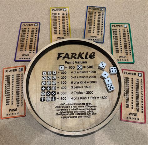 Jeu Farkle Farkle Score Board Catan Dice Game Board Farkle Game