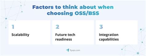 OSS And BSS In Telecom Key Differences And Benefits