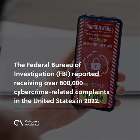 Protect Your Business With Data Network Security Solutions Outsource Accelerator