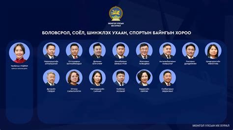 БСШУСБХ хяналт шалгалтын чиглэлээр хоёр ажлын хэсэг байгуулан ажиллаж байна