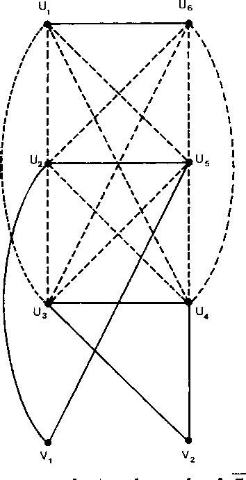 Figure 9 From A Graph And Its Complement With Specified Properties Vi