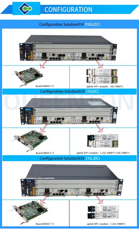 Original Olt Gpon Portas Optical Line Terminal Network Chassis Zxa