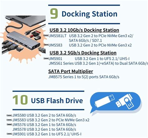 All Overview Solutions JMicron Leading The Storage Revolution