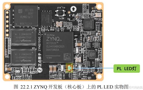 基于zynq 7000系列的fpga学习笔记8——呼吸灯zynq7000pwm呼吸灯 Csdn博客