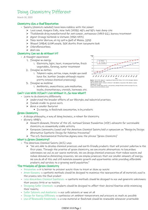 Doing Chemistry Different Warning Tt Undefined Function 32 Love Canal Niagara Falls New