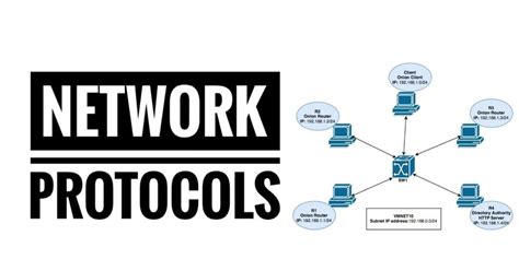 from bits to bytes understanding network protocols and seamless communication dev community