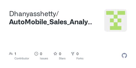 Github Dhanyasshettyautomobilesalesanalysis