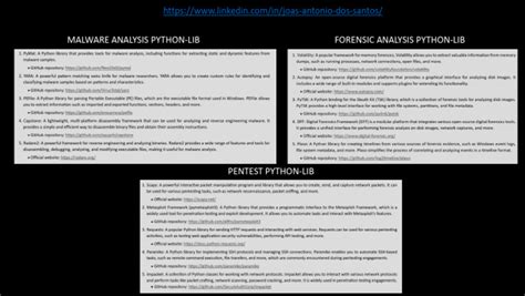 Python Libs For Security Pt 1 Pdf