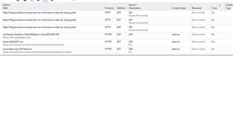 Connect Chromebook To Utm Using Ssl Vpn Vpn Site To Site And Remote