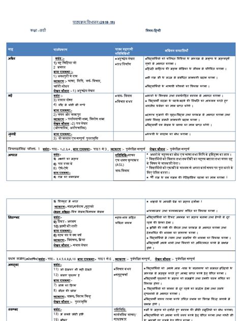 Army Public School Syllabus Class 6 Pdf