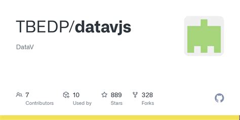 Github Tbedpdatavjs Datav