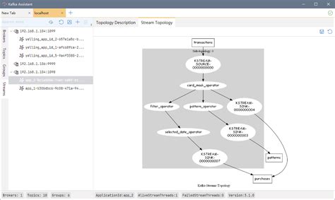 Producing Testingfake Data To Your Kafka Cluster With Kafka Faker
