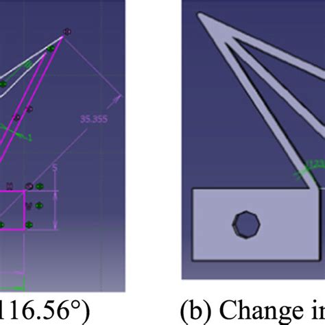 Iterations For Variation In ‘θ Download Scientific Diagram