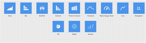 Build A Real Time Javascript Stock Charts Using Sencha Ext Js