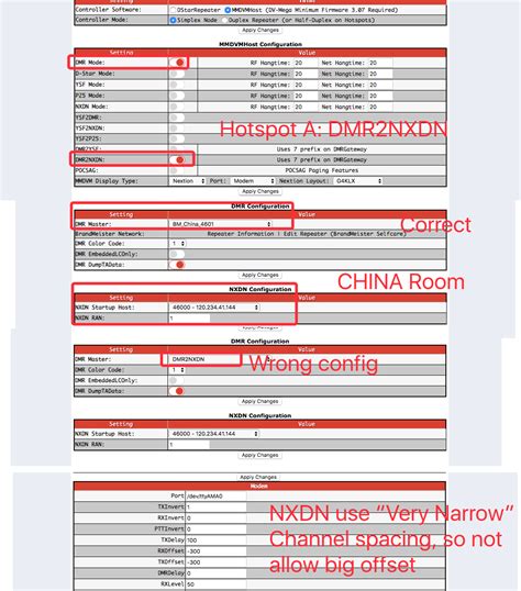 Mmdvm Repeater Bi7jta
