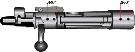 Scope Mounts For The Sporterized Mauser Rifle Warne Scope Mounts